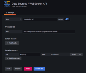 Using WebSockets with Grafana - The Golioth Developer Blog