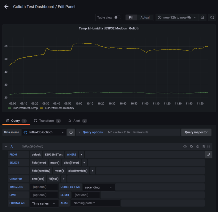 Building IoT Dashboards with Golioth, Grafana, and Node-RED - The Golioth Developer Blog
