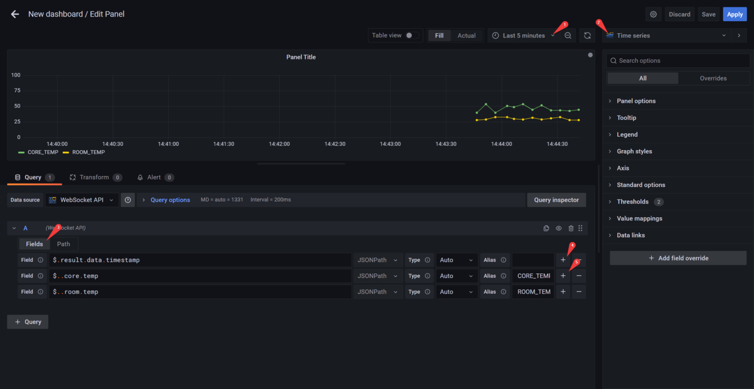 Using WebSockets with Grafana - The Golioth Developer Blog