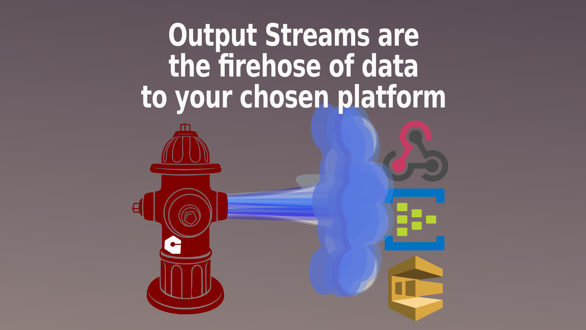 What Are Golioth Output Streams Golioth