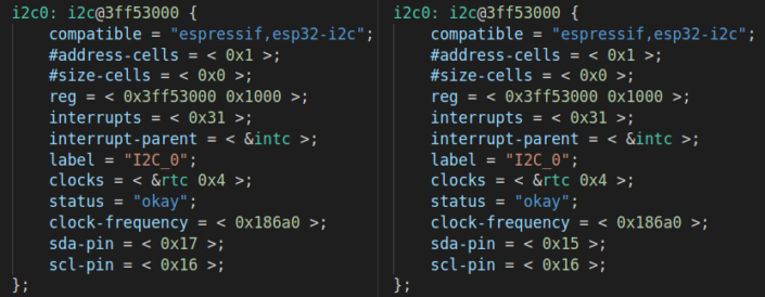 Pin Mapping In Zephyr Lets You Move Pin Functions With Ease The 4723