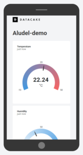 Golioth and Datacake enable device data visualization with a few clicks - The Golioth Developer Blog