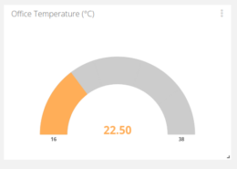 New Feature: Visualizing IoT Data Using Ubidots - The Golioth Developer Blog