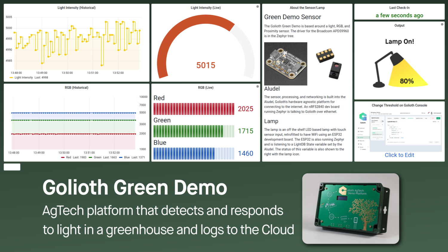 Golioth Showcase at ZDS - The Golioth Developer Blog