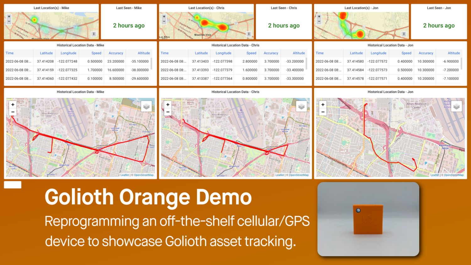 Golioth showcased at Embedded World 2022 - The Golioth Developer Blog
