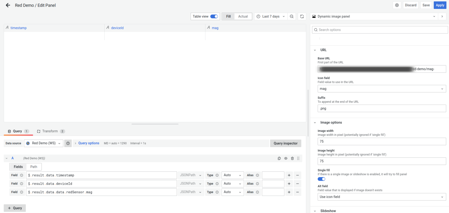 Metrics at a glance: adding dynamic graphics to your Grafana Dashboard ...