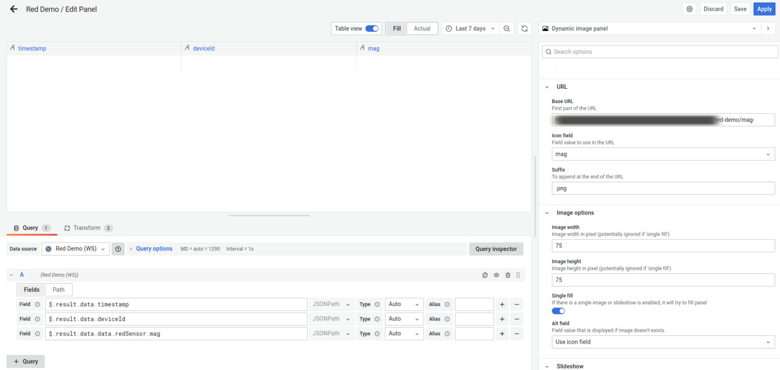Metrics at a glance: adding dynamic graphics to your Grafana Dashboard ...