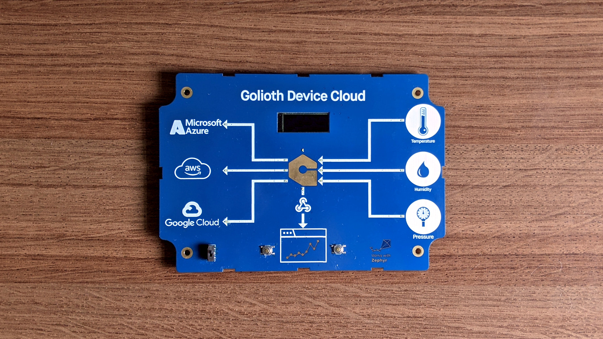 ZDS: What Chip Shortage? How We Use Zephyr for Truly Modular Hardware ...