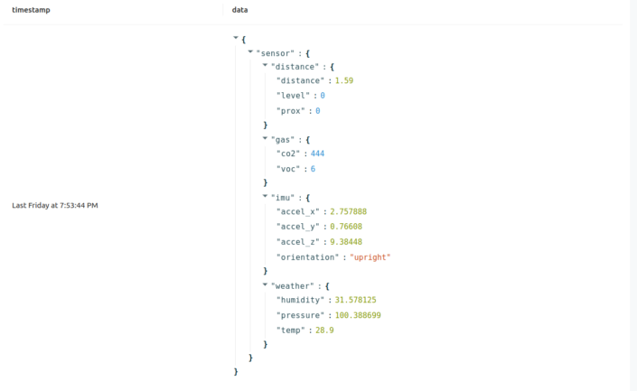 What is Golioth LightDB Stream? - The Golioth Developer Blog