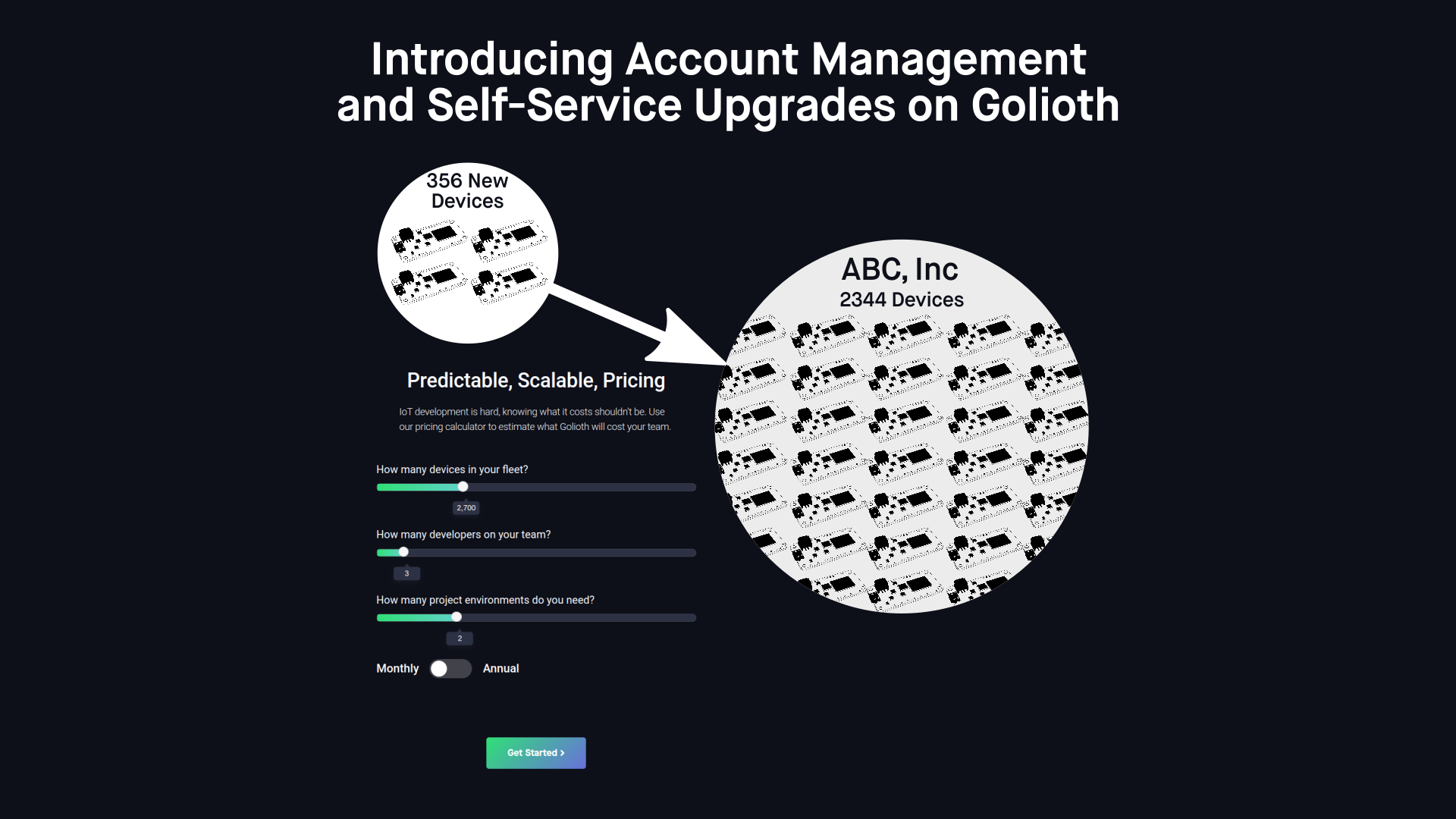 Introducing Account Management and Self-Service Upgrades - The Golioth ...