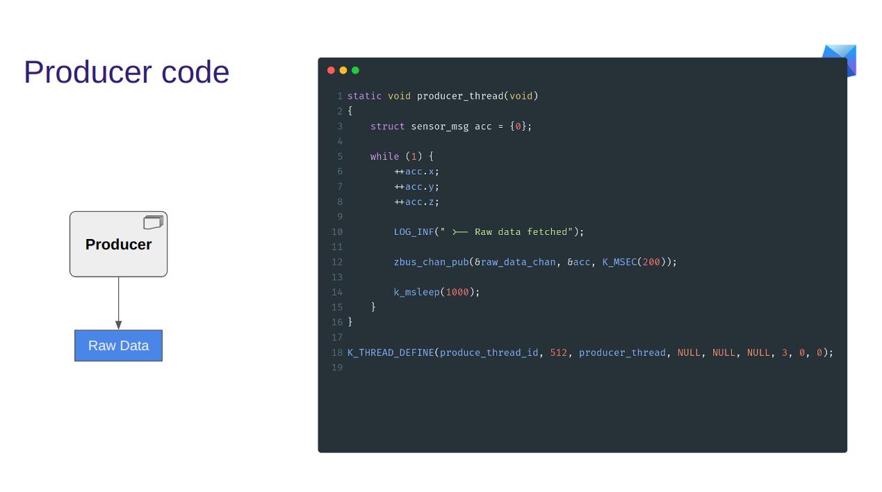 Zephyr’s ZBus Feature with Rodrigo Peixoto (Video) – Zephyr Project