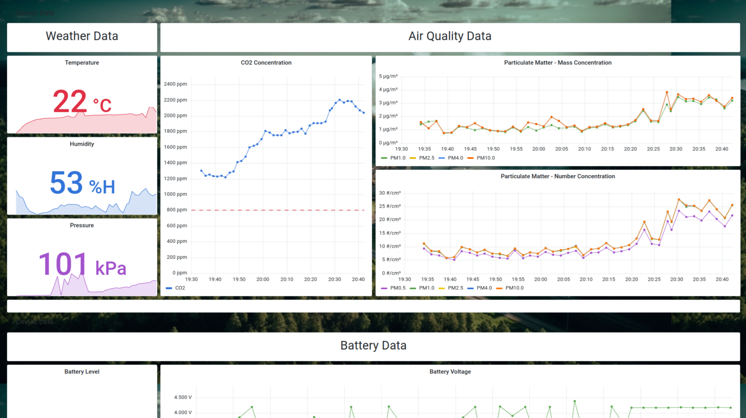 Zephyr Archives - Golioth