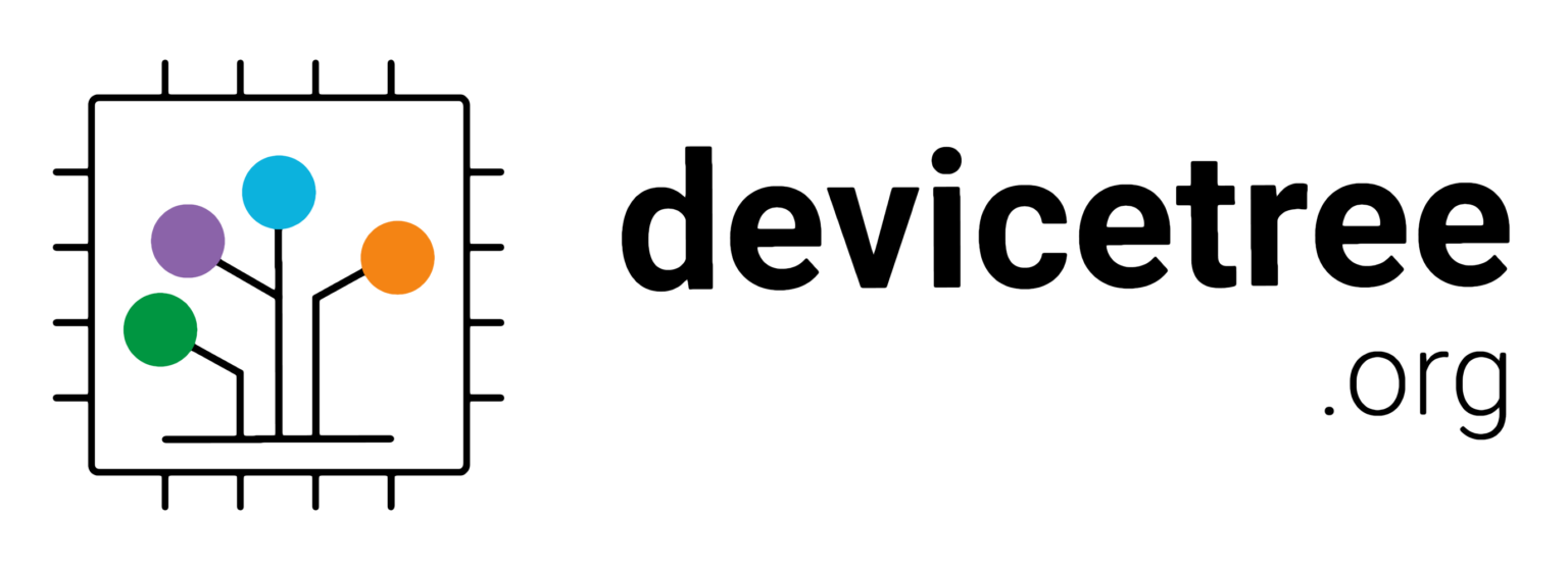 How to add a custom board definition to a Zephyr application - The Golioth Developer Blog