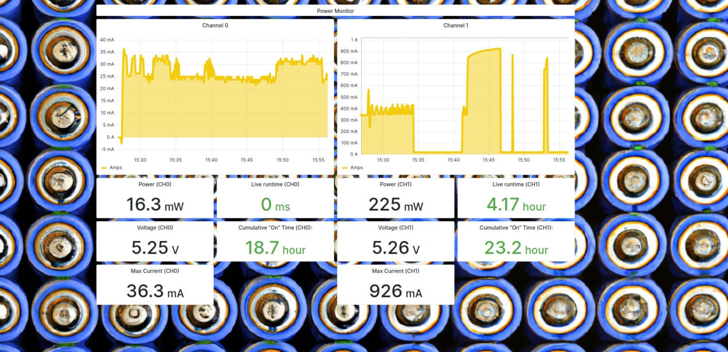 DC Power Monitor: A Golioth Reference Design