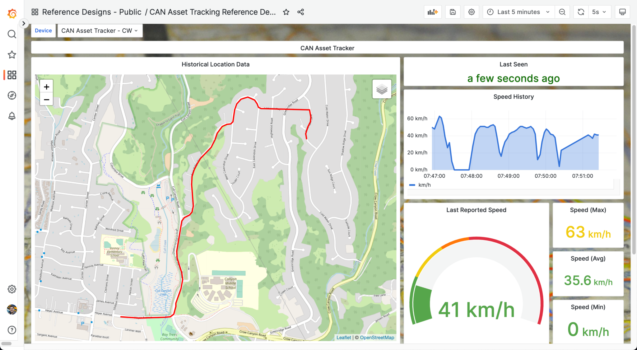 OBD-II / CAN Asset Tracker: A Golioth Reference Design - The Golioth ...