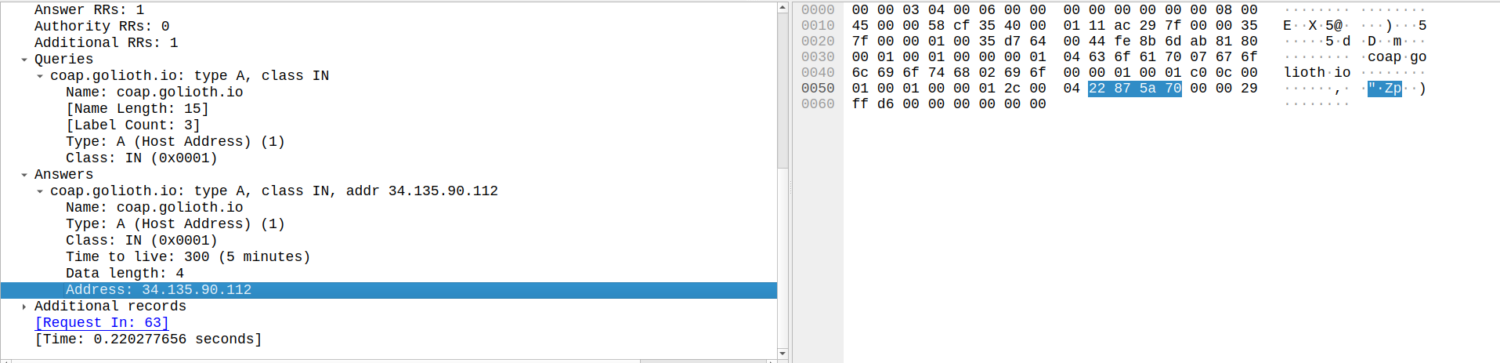Life of a CoAP Message