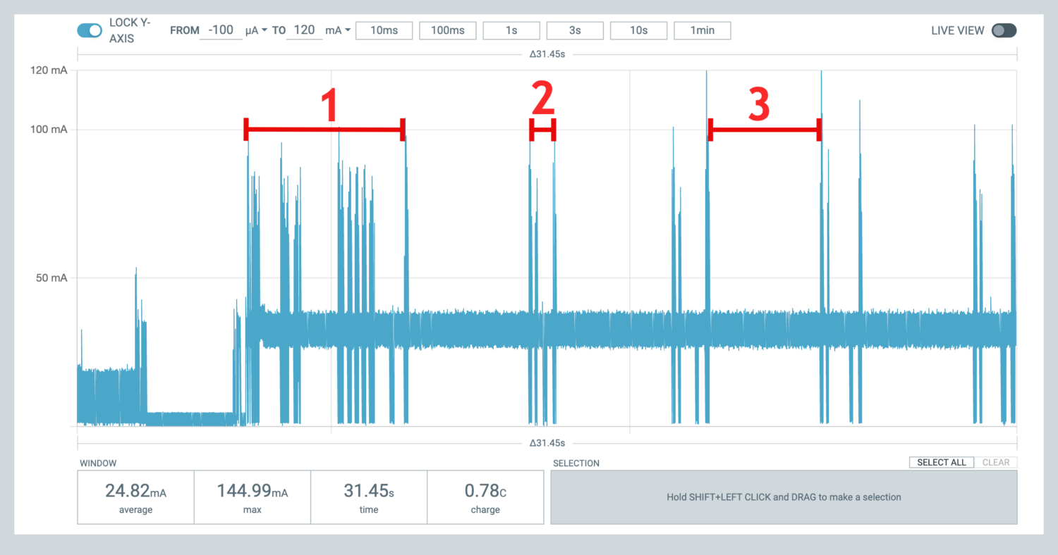 Measuring Current Consumption with Power Profiler Kit II - The Golioth ...