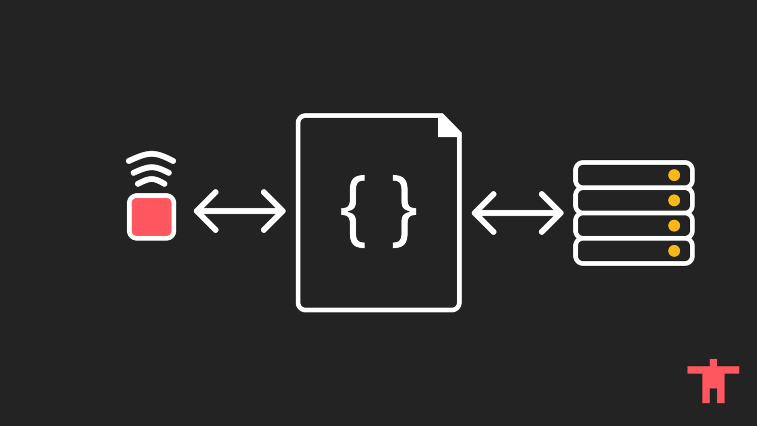 Introducing The Golioth Simulator The Golioth Developer Blog 