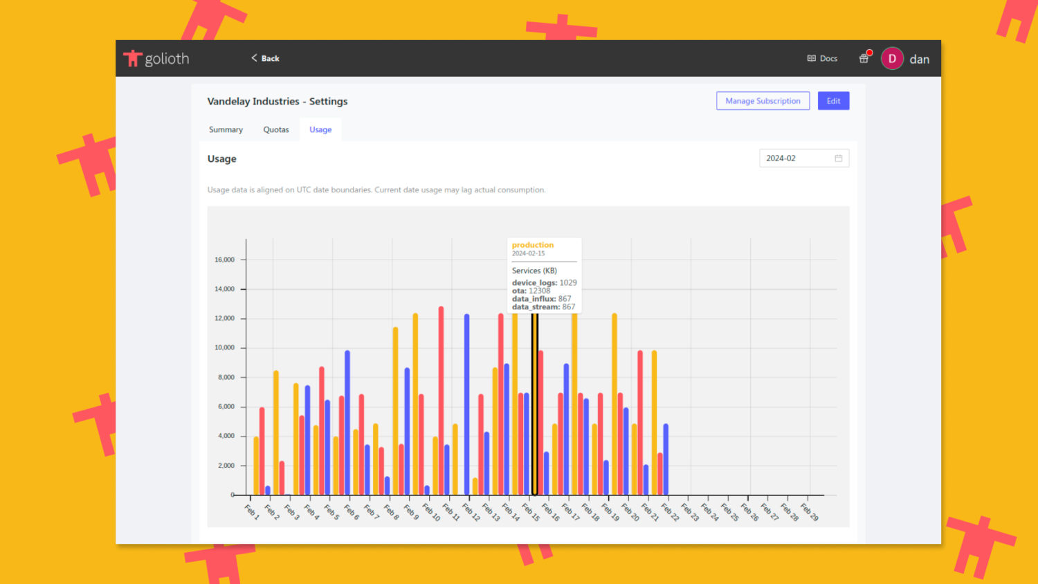 Understanding Your Golioth Usage The Golioth Developer Blog