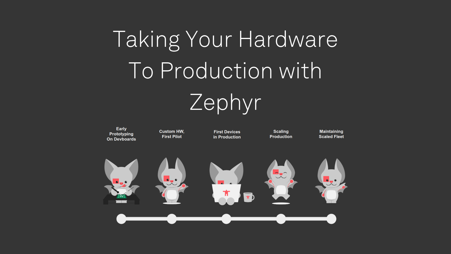 Taking Your Hardware To Production with Zephyr - The Golioth Developer Blog