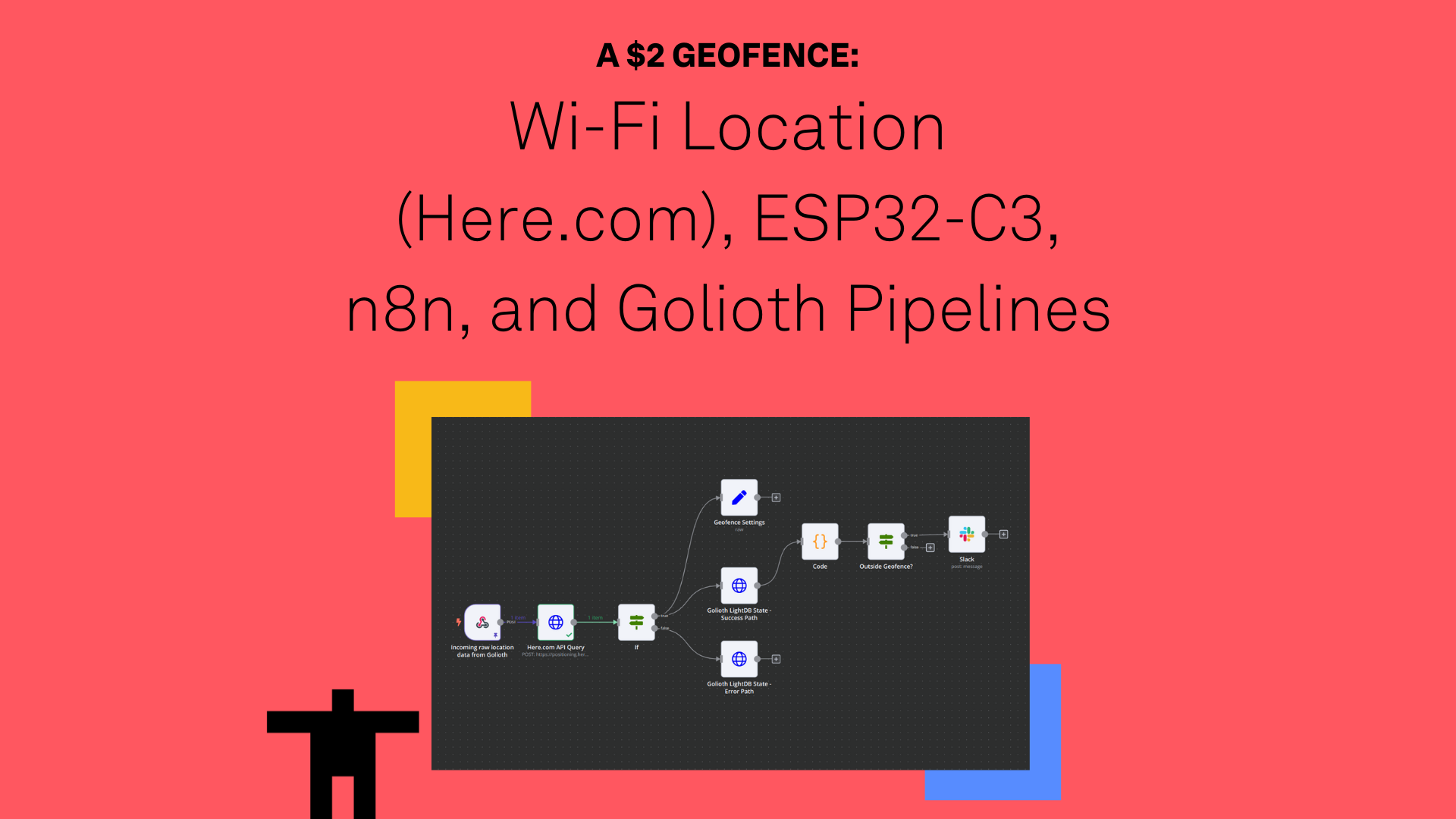 A $2 Geofence: Wi-Fi Location (Here.com), ESP32-C3, Golioth Pipelines, and n8n - The Golioth ...