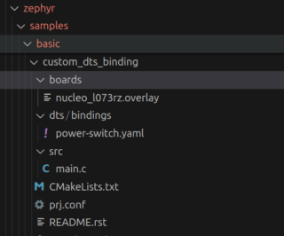 Zephyr for Hardware Engineers: GPIO - The Golioth Developer Blog