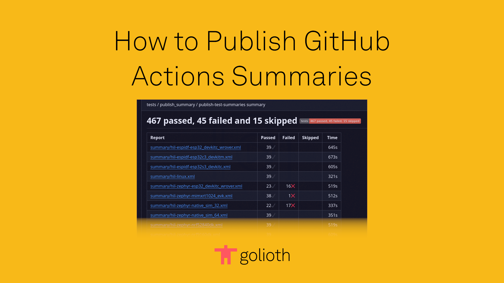 How to Publish a Summary to GitHub Actions for Zephyr/Pytest runs - The ...