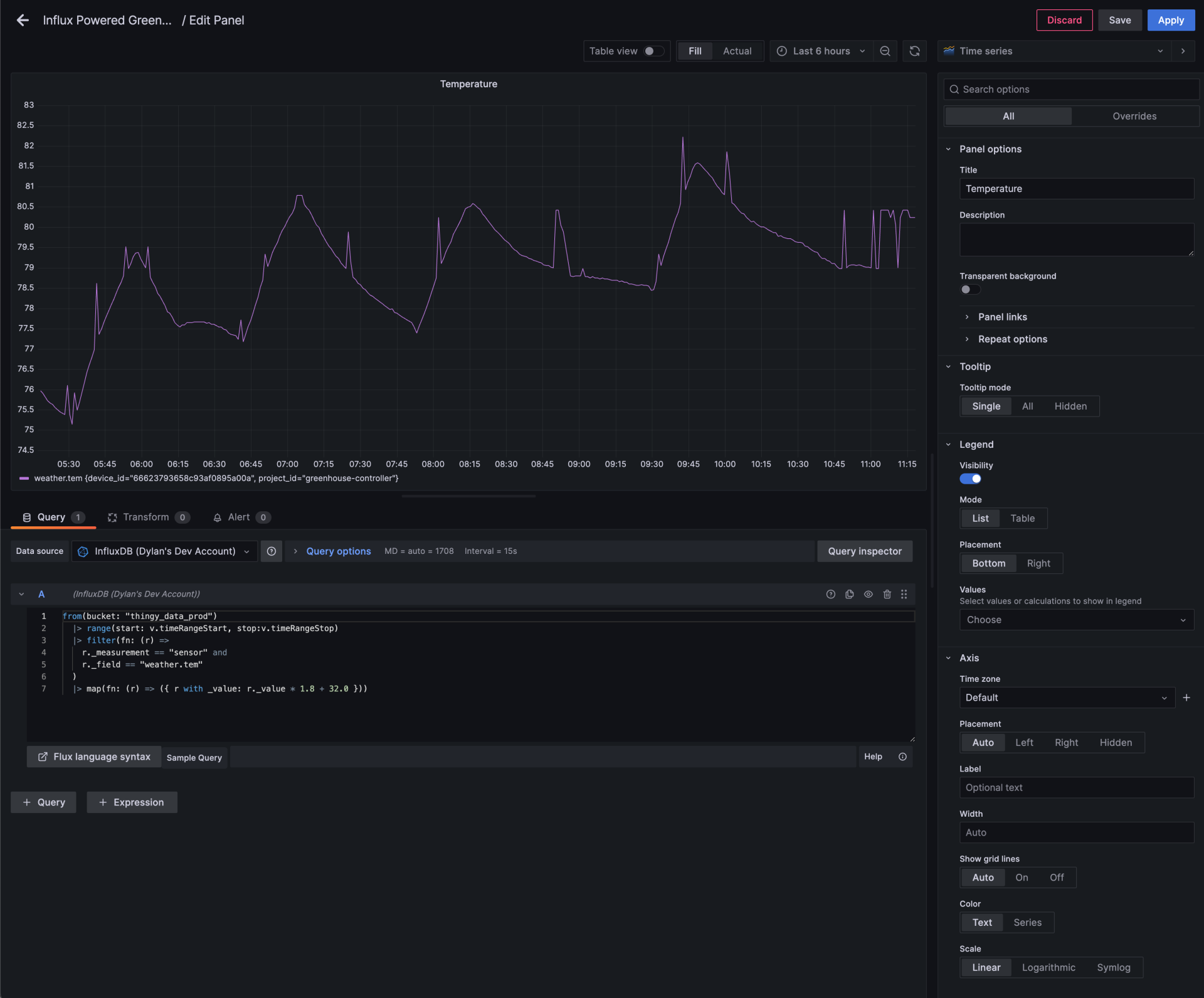 Enhanced IoT Dashboards with Golioth, InfluxDB, and Grafana - The Golioth Developer Blog