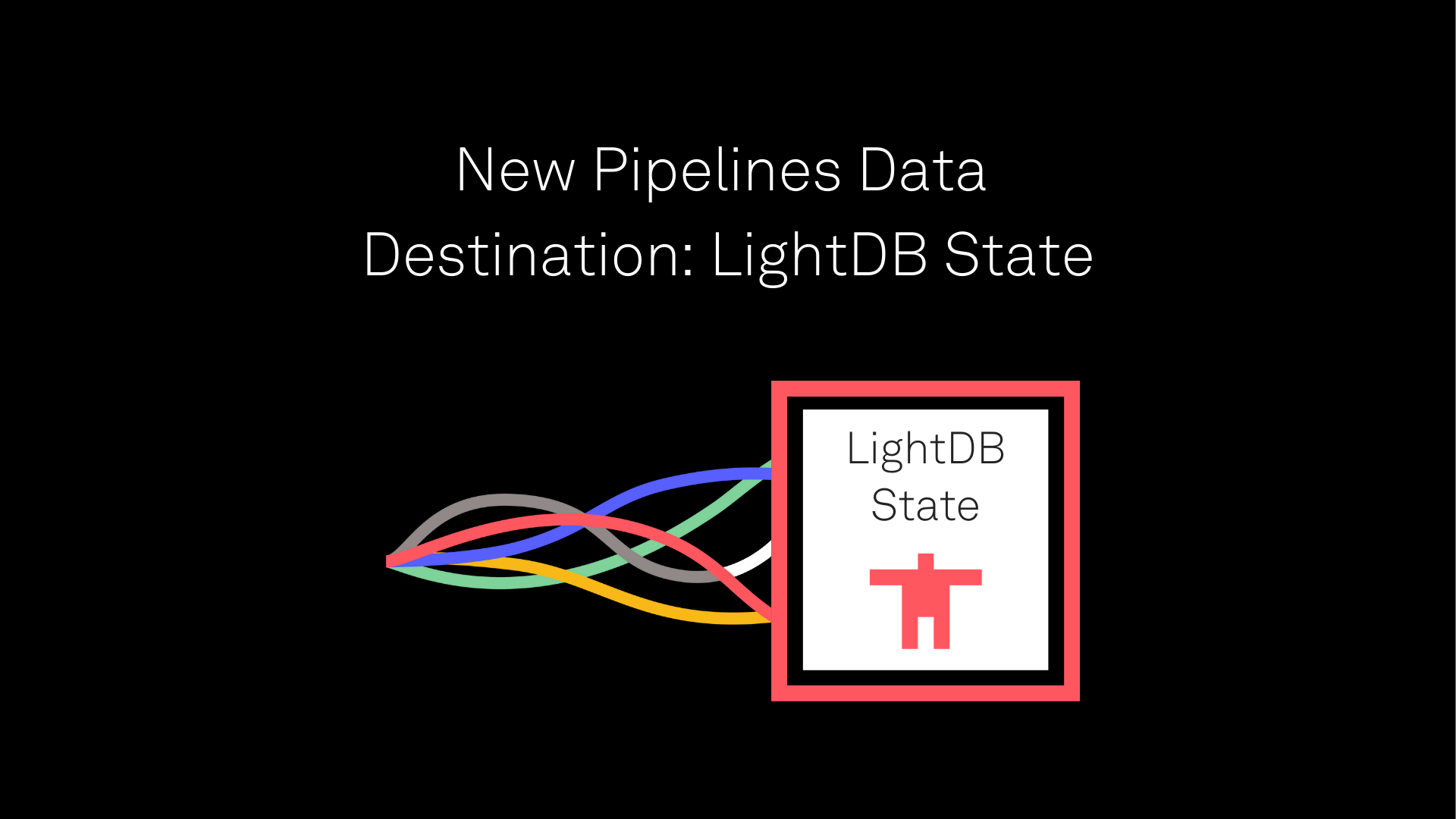 New Pipelines Data Destination: LightDB State - The Golioth Developer Blog