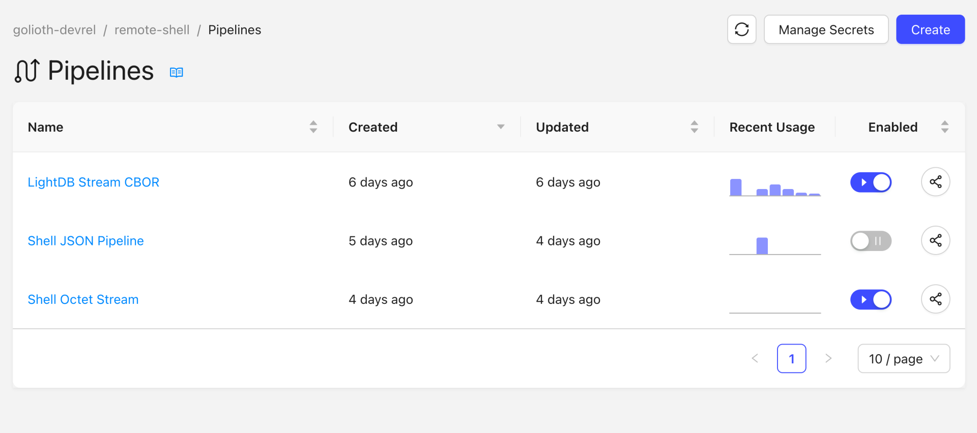 Never miss a packet with Pipeline Recommendations - The Golioth ...