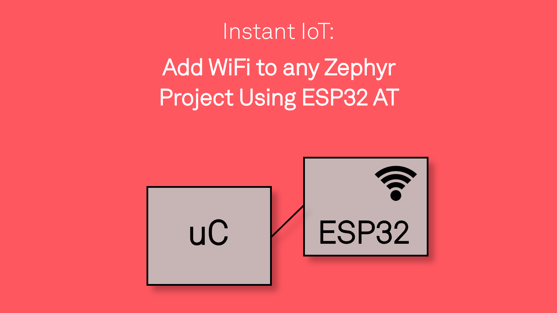 Use the ESP32 AT Binary to Make Any Zephyr Project Wi-Fi Enabled - The Golioth Developer Blog